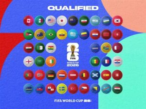 Tudo Sobre a Copa do Mundo 2026: Datas, Sedes e Quando Começa a Copa ...